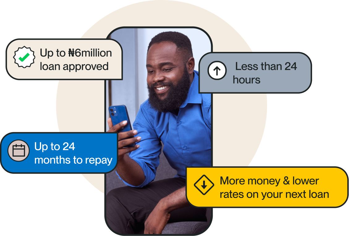 Renmoney Instant Cash Loan from ₦50,000 – ₦6Million